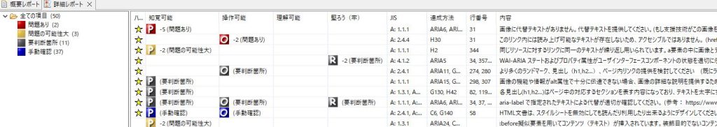 miChecker詳細解説！音声ユーザビリティ&ロービジョンビューの使い方 | e-coding